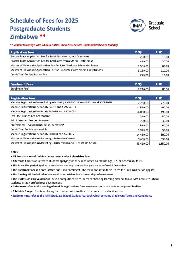 IMM Downloads - IMM Graduate School - Study Marketing Management ...